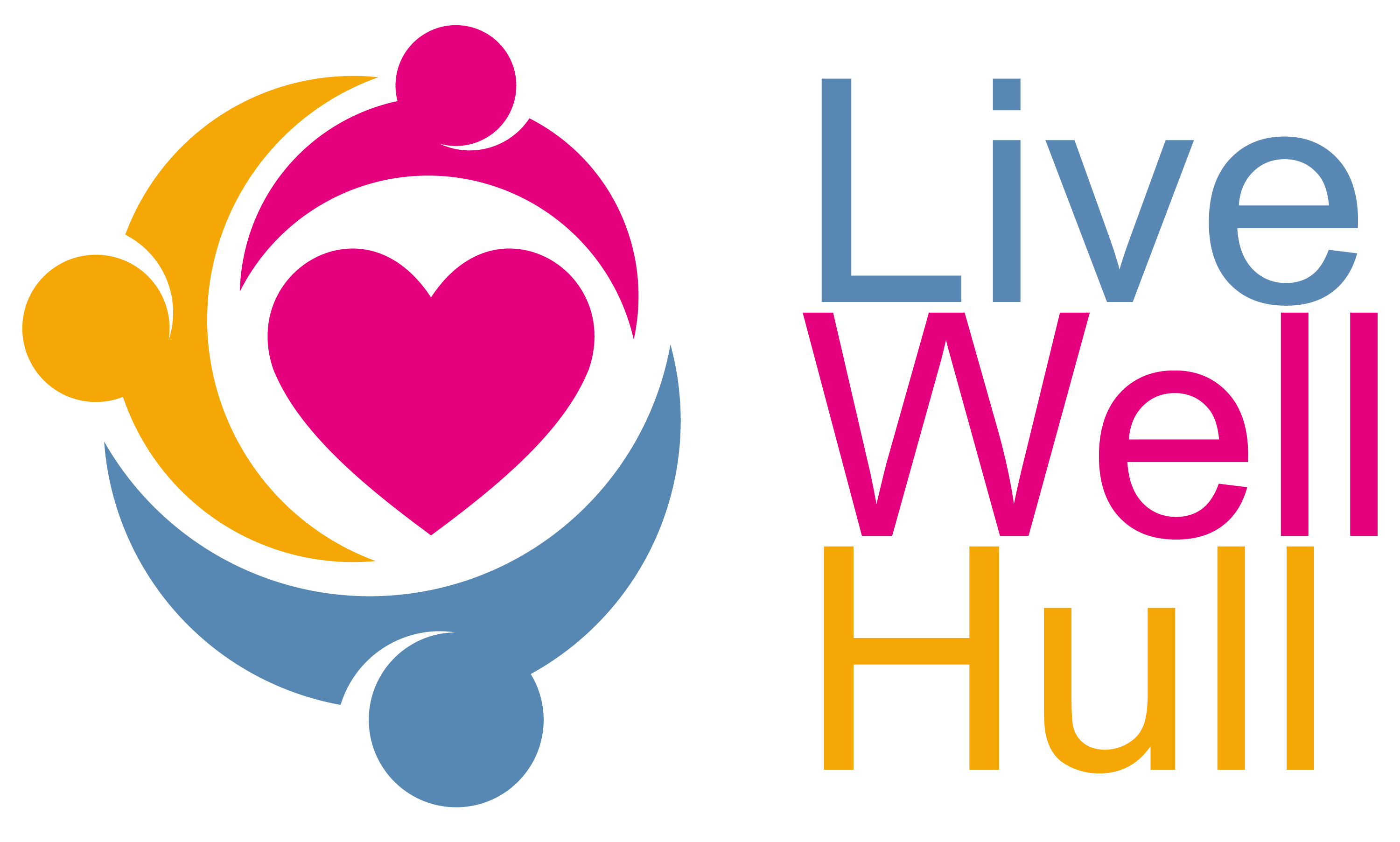 Health and Wellbeing – Hull